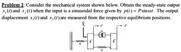 Problem 2: Consider the mechanical system shown below. Obtain the steady-state output x1(t) and ...
