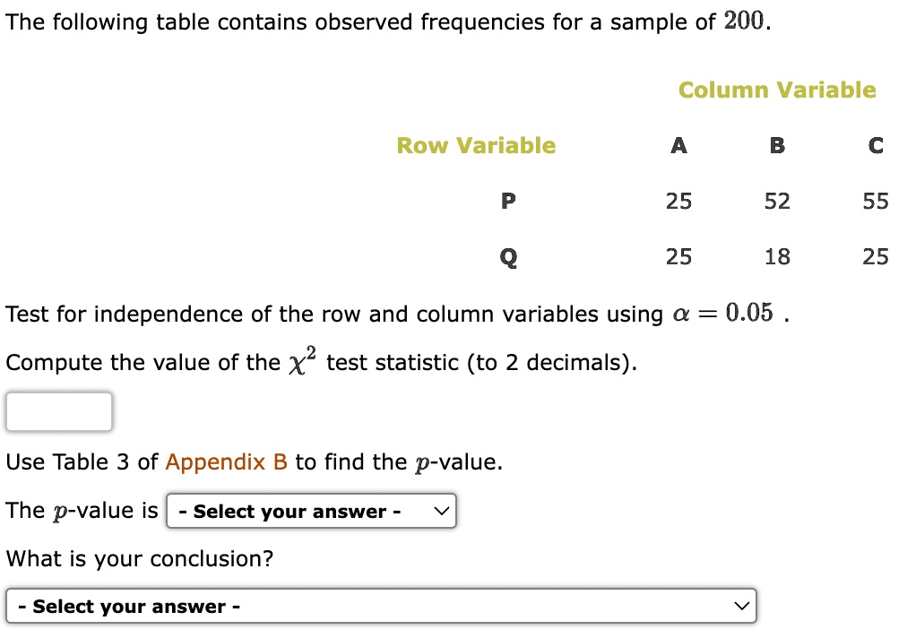 The following table contains observed frequencies for a sample of 200. Column Variable Row ...
