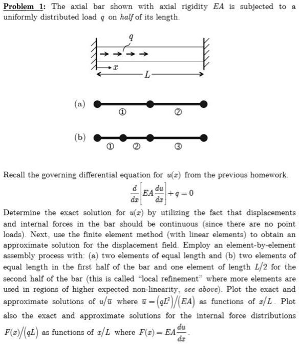 SOLVED: Problem 1: The axial bar shown with axial rigidity EA is subjected to a uniformly ...