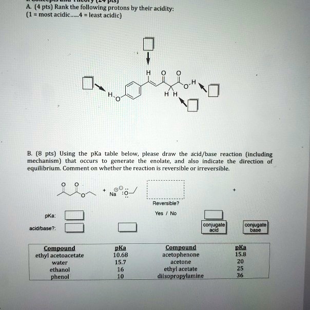 A 4 pts rank the following protons by their acidity most...