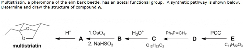 Multistriatin, a pheromone of the elm bark beetle, has an acetal ...