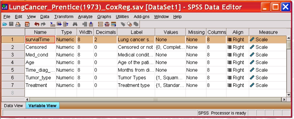 Lung CancerPrentice (1973)CoxReg.sav [DataSet 1] - SPSS Data Editor File Edit View Data ...
