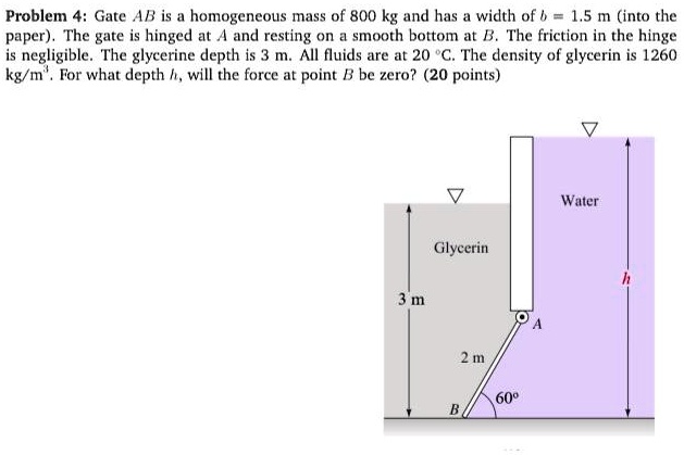 SOLVED: Problem 4: Gate AB is a homogeneous mass of 800 kg and has a width of b = 1.5 m into the ...