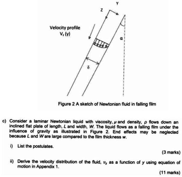 Velocity profile V? (y) Z Y ? Figure 2 A sketch of Newtonian fluid in ...