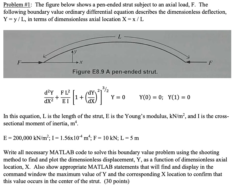 Problem #1: The figure below shows a pen-ended strut subject to an ...