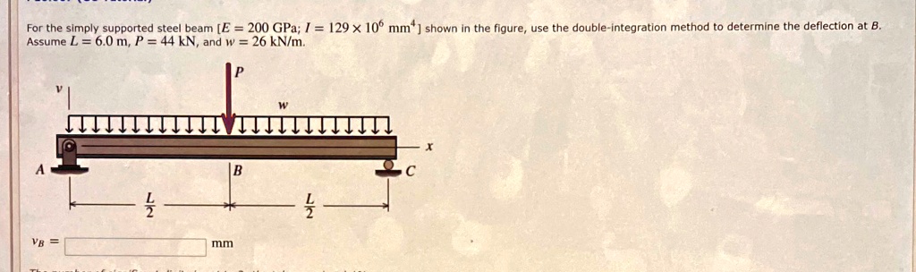 For the simply supported steel beam [E = 200 GPa; I = 129 ×10^6 mm^4 ...