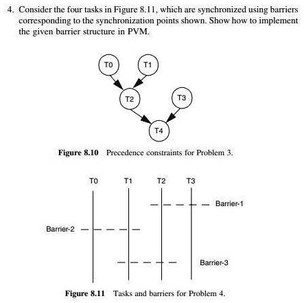 SOLVED: NOTE: SUBJECT IS COMPUTER ARCHITECTURE Consider the four tasks in Figure 1, which are ...