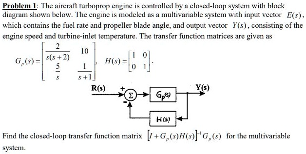 Problem 1: The aircraft turboprop engine is controlled by a closed-loop system with a block ...