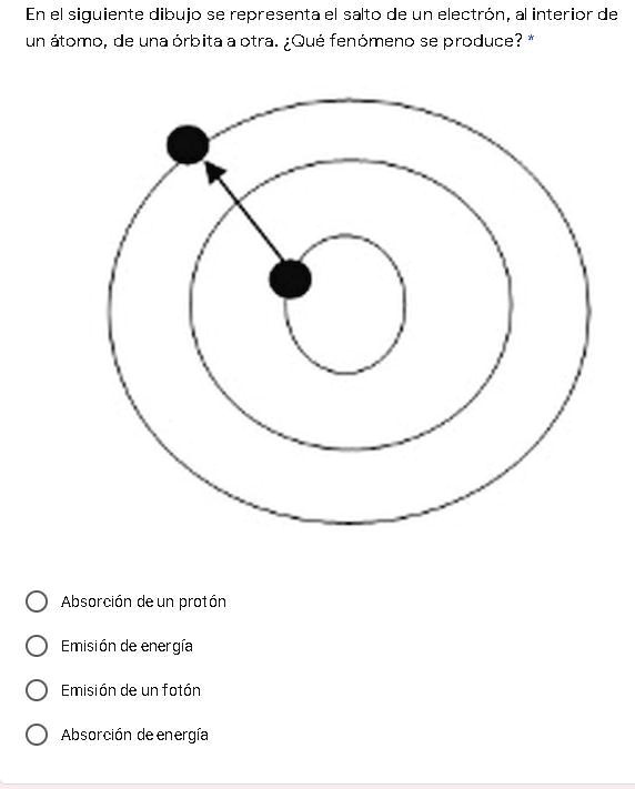 SOLVED: En el siguiente dibujo se representa el salto de un electrón ...