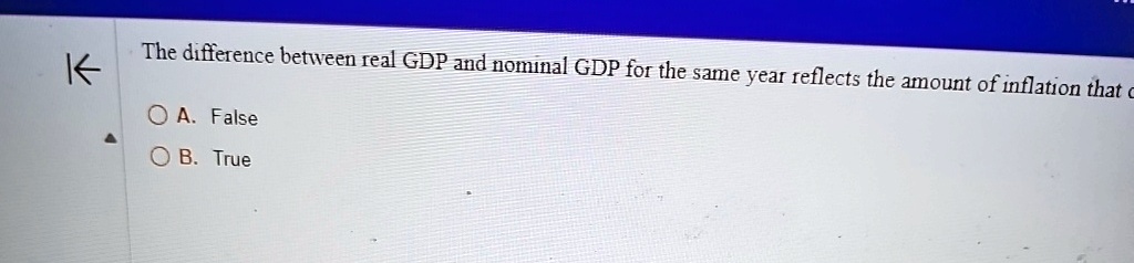 The Difference Between Real Gdp And Nominal Gdp For The Same Year 2304