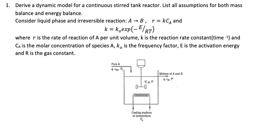 1. Derive a dynamic model for a continuous stirred tank reactor. List ...