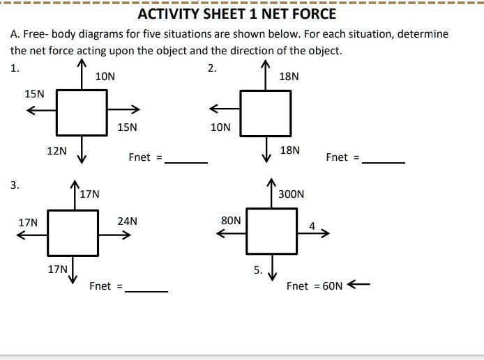 SOLVED: Free-body diagrams for five situations are shown below. For ...