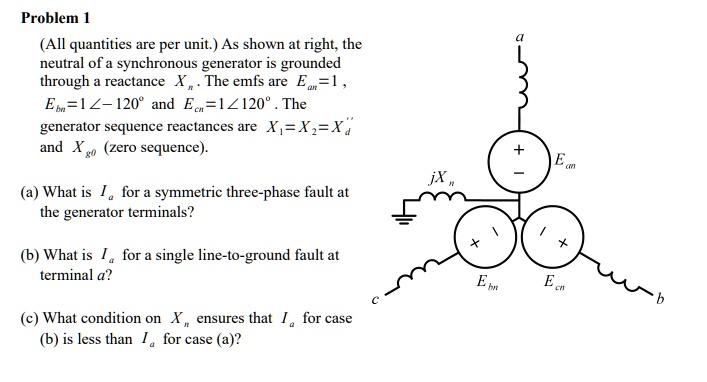 SOLVED: (All quantities are per unit.) As shown at right, the neutral ...