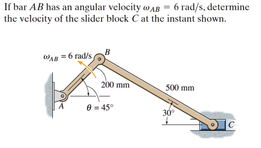 SOLVED: If bar AB has an angular velocity Ï‰A = 6 rad/s, determine the velocity of the slider ...