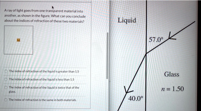 SOLVED: A ray of light goes from one transparent material into another, as shown in the figure ...