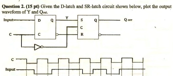 Question 2. (15 pt) Given the D-latch and SR-latch circuit shown below, plot the output waveform ...