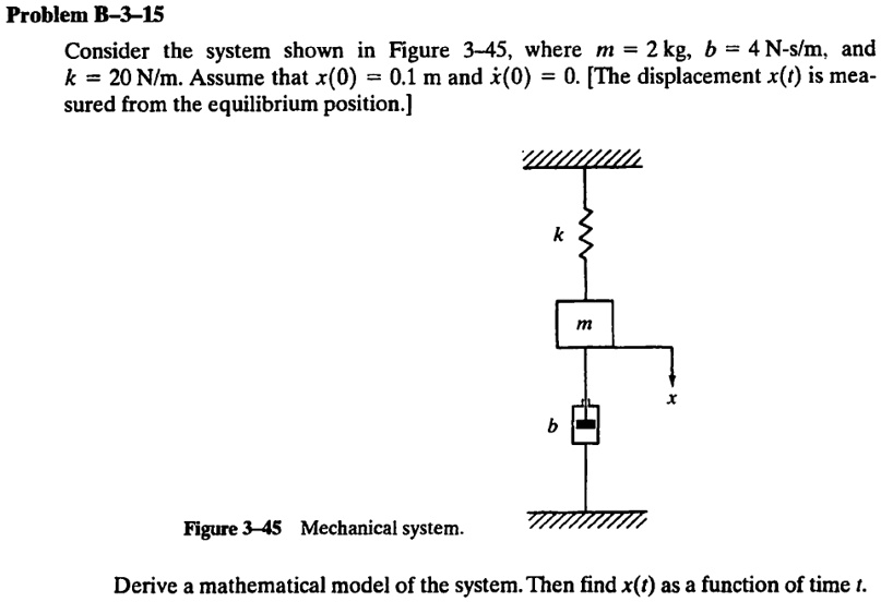 problem b 3 15 consider the system shown in figure 3 45 where m 2 kg b 4 n sm and k 20 nm assume ...