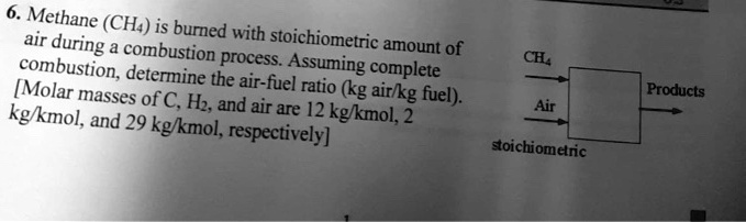 6. Methane (CH4) is burned with stoichiometric amount of air during a combustion process ...