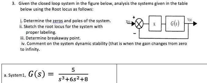 SOLVED: Please show the steps clearly, and detailed 3. Given the closed ...
