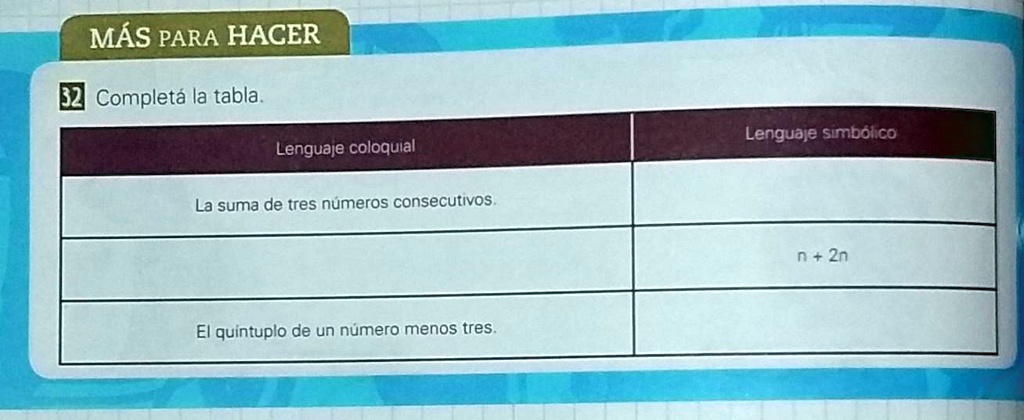 SOLVED: ayuda porfavor lo necesito ya MÁS PARA HACER Completá la tabla ... SOLVED: ayuda porfavor lo necesito ya MÁS PARA HACER Completá la tabla ...