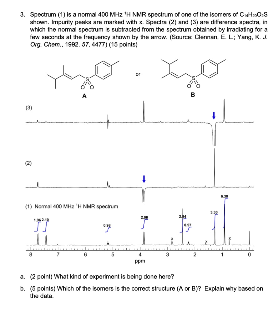 SOLVED: Spectrum (1) is a normal 400 MHz 'H NMR spectrum of one of the ...