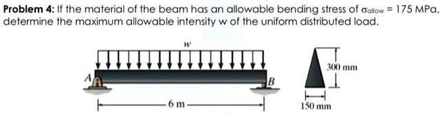 SOLVED: Problem 4: If the material of the beam has an allowable bending stress of Gallow = 175 ...