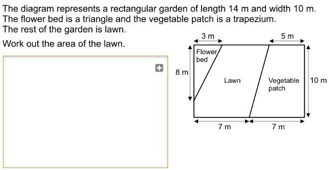 SOLVED: 'The diagram represents a rectangular garden of length 14m and ...