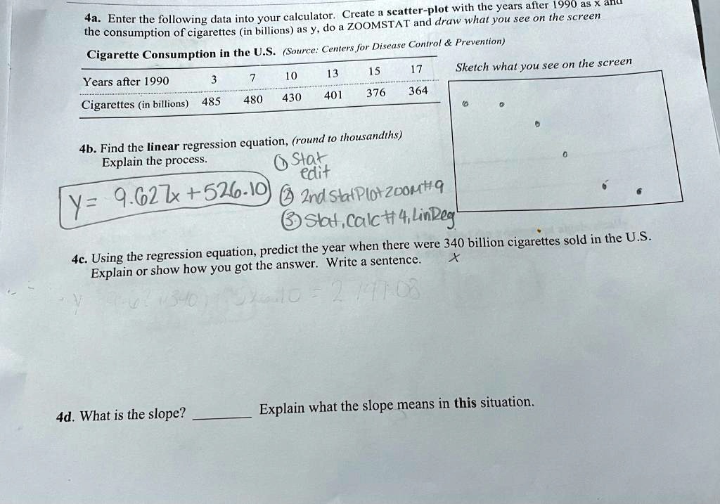 SOLVED: Scatter plot with the years after 1990 as X and the consumption ...