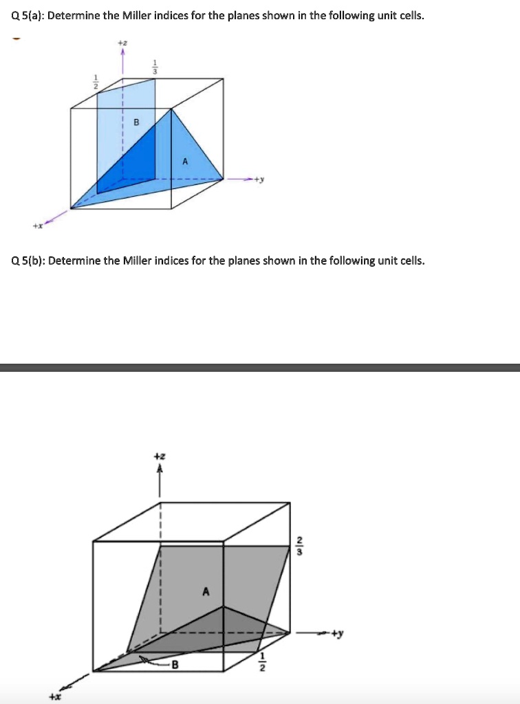 Q 5(a): Determine the Miller indices for the planes shown in the following unit cells. Q 5(b ...