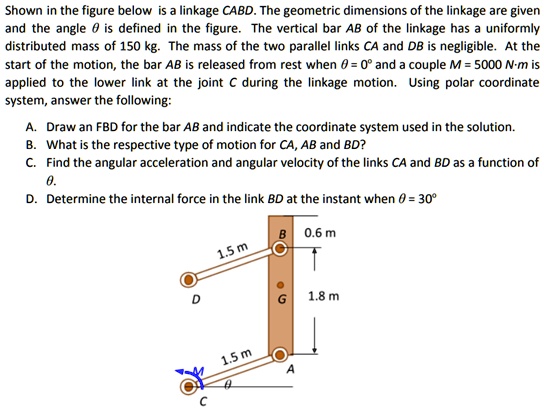 Shown in the figure below is a linkage CABD. The geometric dimensions ...