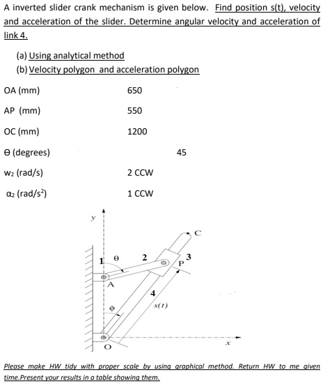 SOLVED: A inverted slider crank mechanism is given below. Find position s(t), velocity and ...