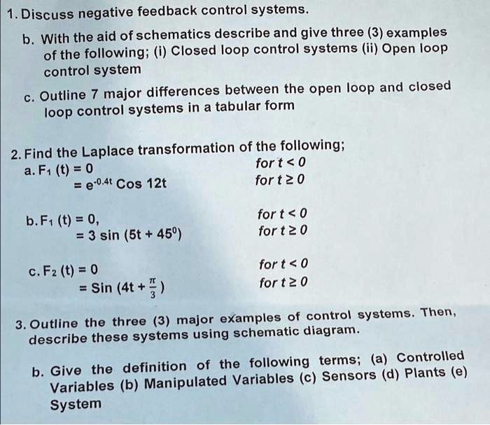 Solved 1 Discuss Negative Feedback Control Systems B With The Aid Of Schematics Describe