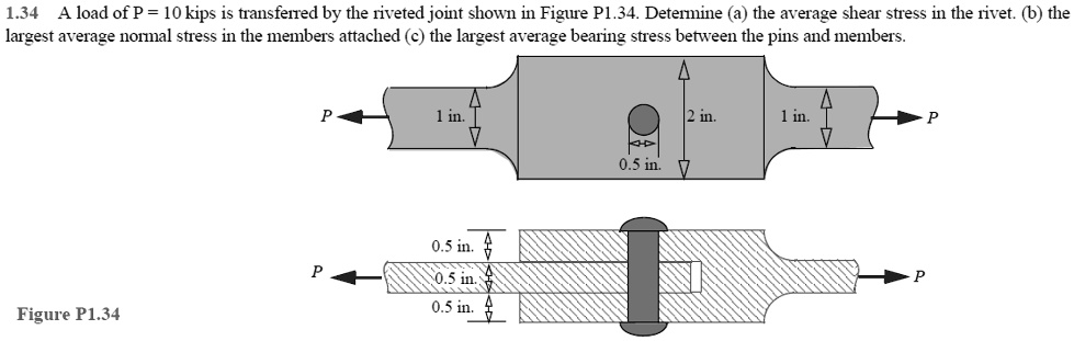1.34A load of P = 10 kips is transferred by the riveted joint shown in ...
