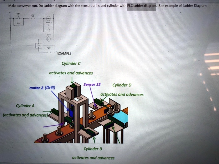 Make conveyor run. Do Ladder diagram with the sensor, drills and ...