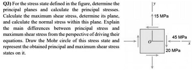 SOLVED: QJ) For the stress state defined in the figure. determine the principal planes and ...