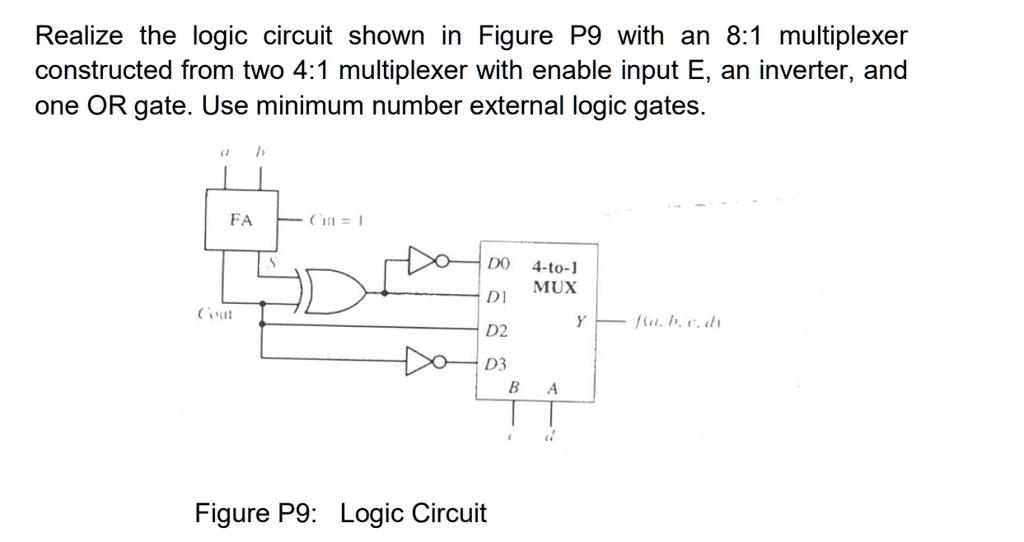 Realize the logic circuit shown in Figure P9 with an 8:1 multiplexer ...