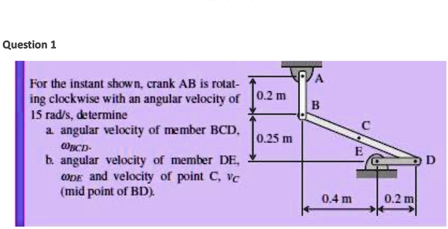 Question 1 For the instant shown, crank AB is rotating clockwise with an angular velocity of 15 ...