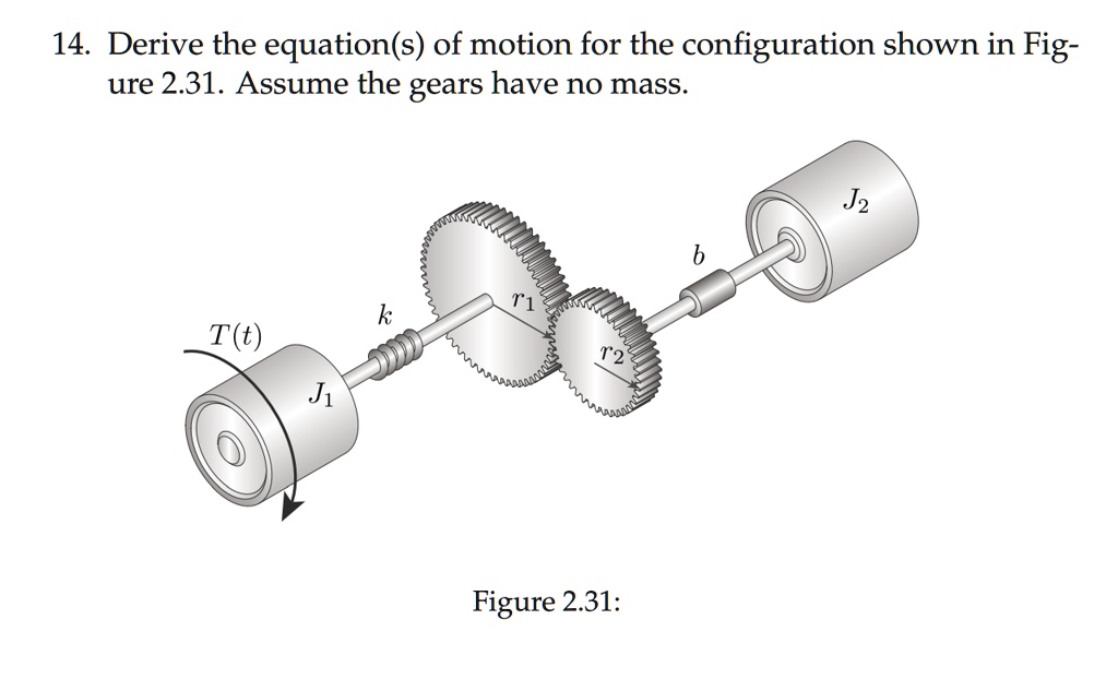 14 Derive The Equations Of Motion For The Configuration Shown In Fig Ure 231 Assume The Gears