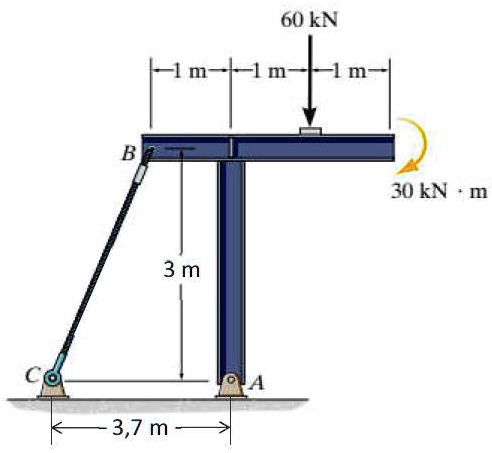 SOLVED: The figure shows a structure subject to a force of 60 kN and a ...