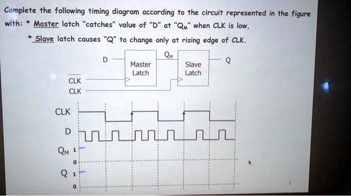 SOLVED: Complete the following timing diagram according to the circuit ...