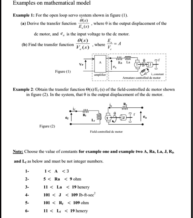 SOLVED: Text: Examples on Mathematical Models Example 1: For the open ...