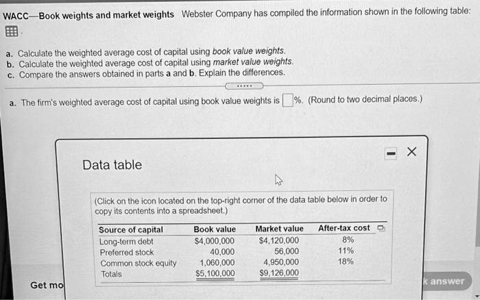 SOLVED: WACC Book weights and market weights Webster Company has compiled the information shown ...