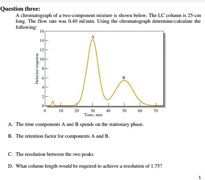 question three a chromatograph of a two component mixture is shown below the lc column is 25 cm ...