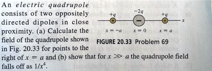 SOLVED: An electric quadrupole consists of two oppositely directed dipoles in close proximity ...