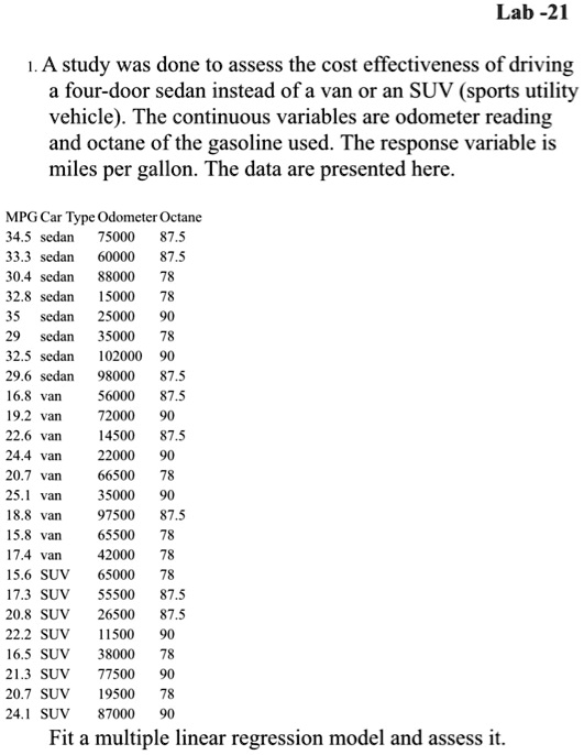 SOLVED: Lab - 21 A study was done to assess the cost effectiveness of ...