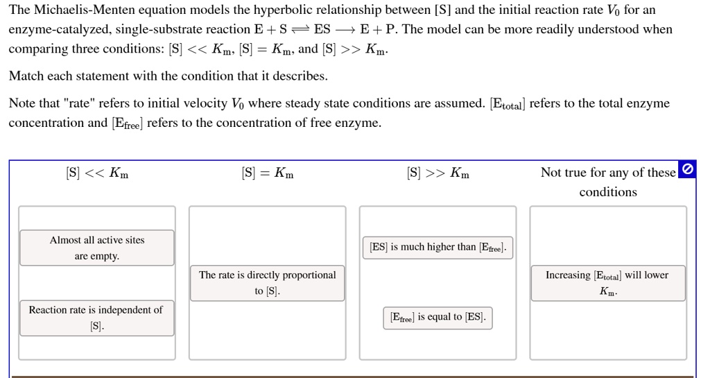 SOLVED: The Michaelis-Menten equation models the hyperbolic ...