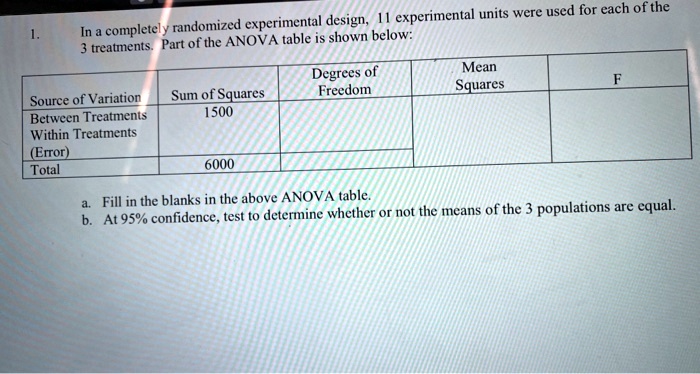 experimental units were used for each ofthe completel randomized ...