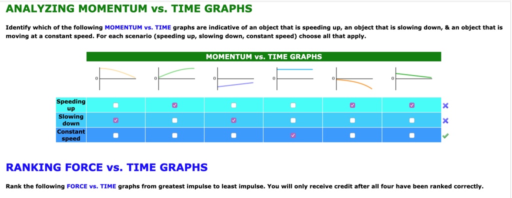 analyzing momentum vs time graphs identify which of the following ...