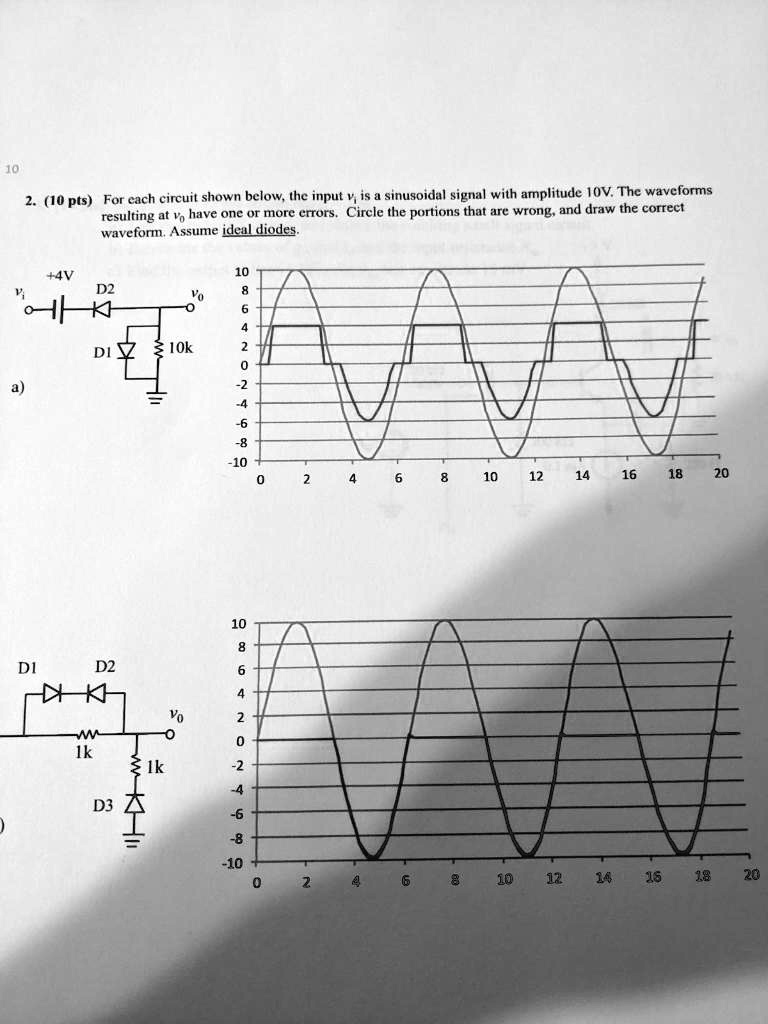 SOLVED: 10 2.10 pts For each circuit shown below, the input y is a sinusoidal signal with ...