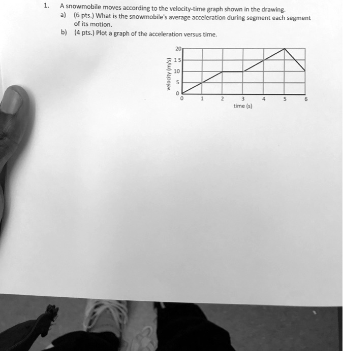 SOLVED: A snowmobile moves according to the velocity-time graph shown in the drawing: (6 pts ...